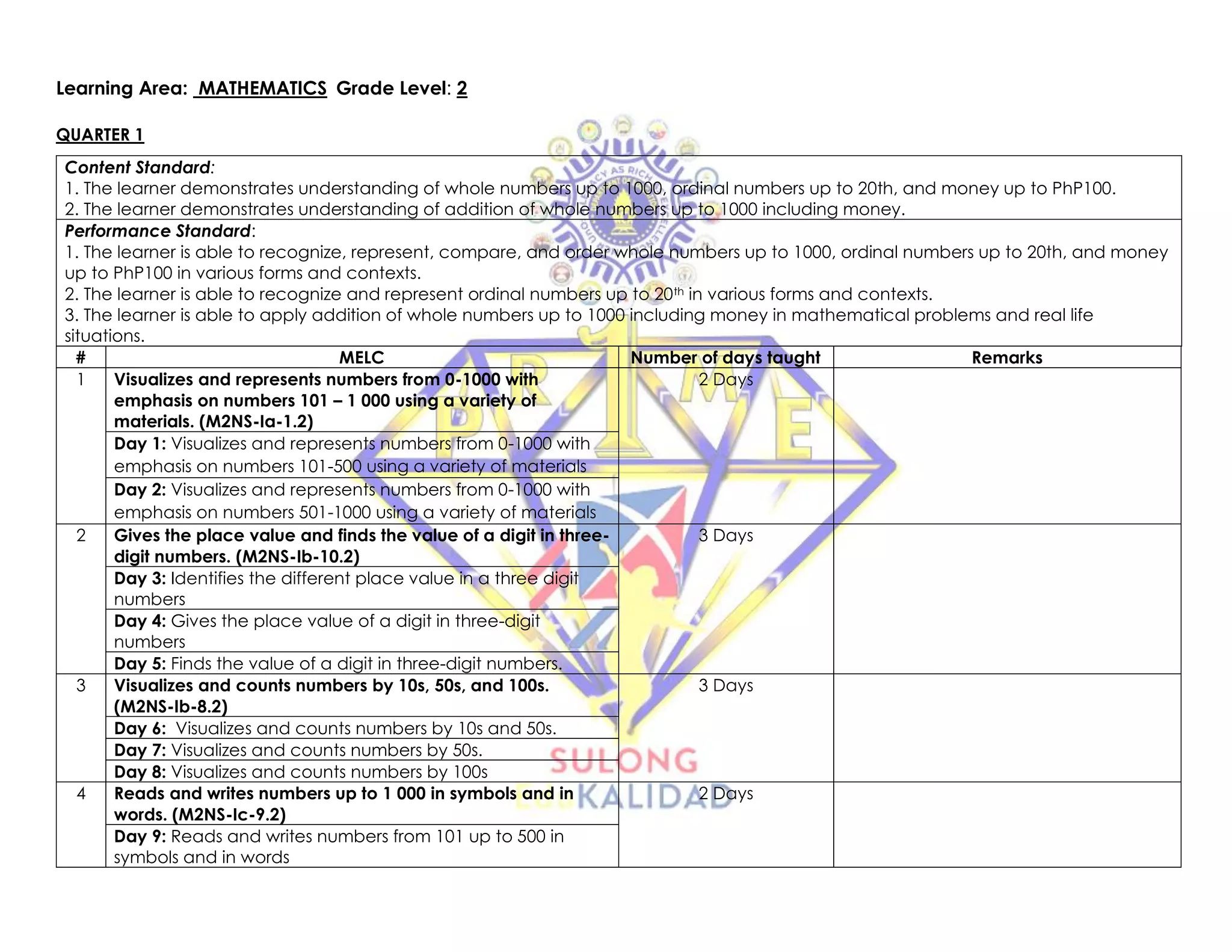 Math DBOW.pdf | Educational Assessment | Education