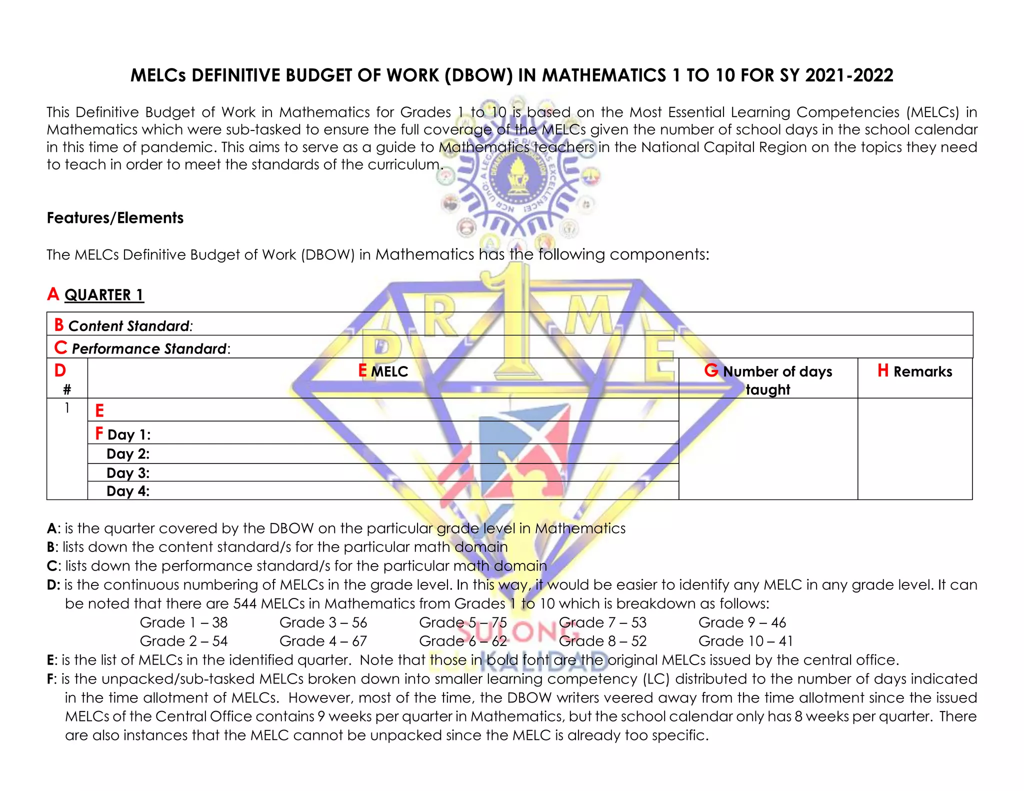 Math DBOW.pdf | Educational Assessment | Education