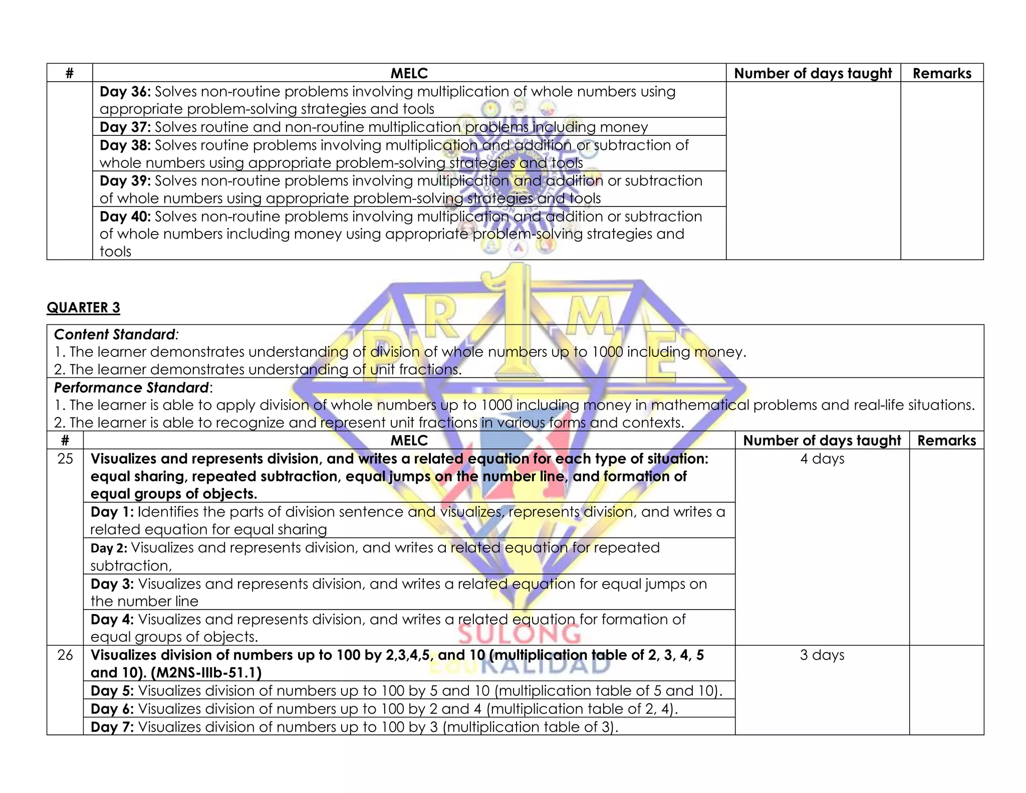 Math DBOW.pdf | Educational Assessment | Education