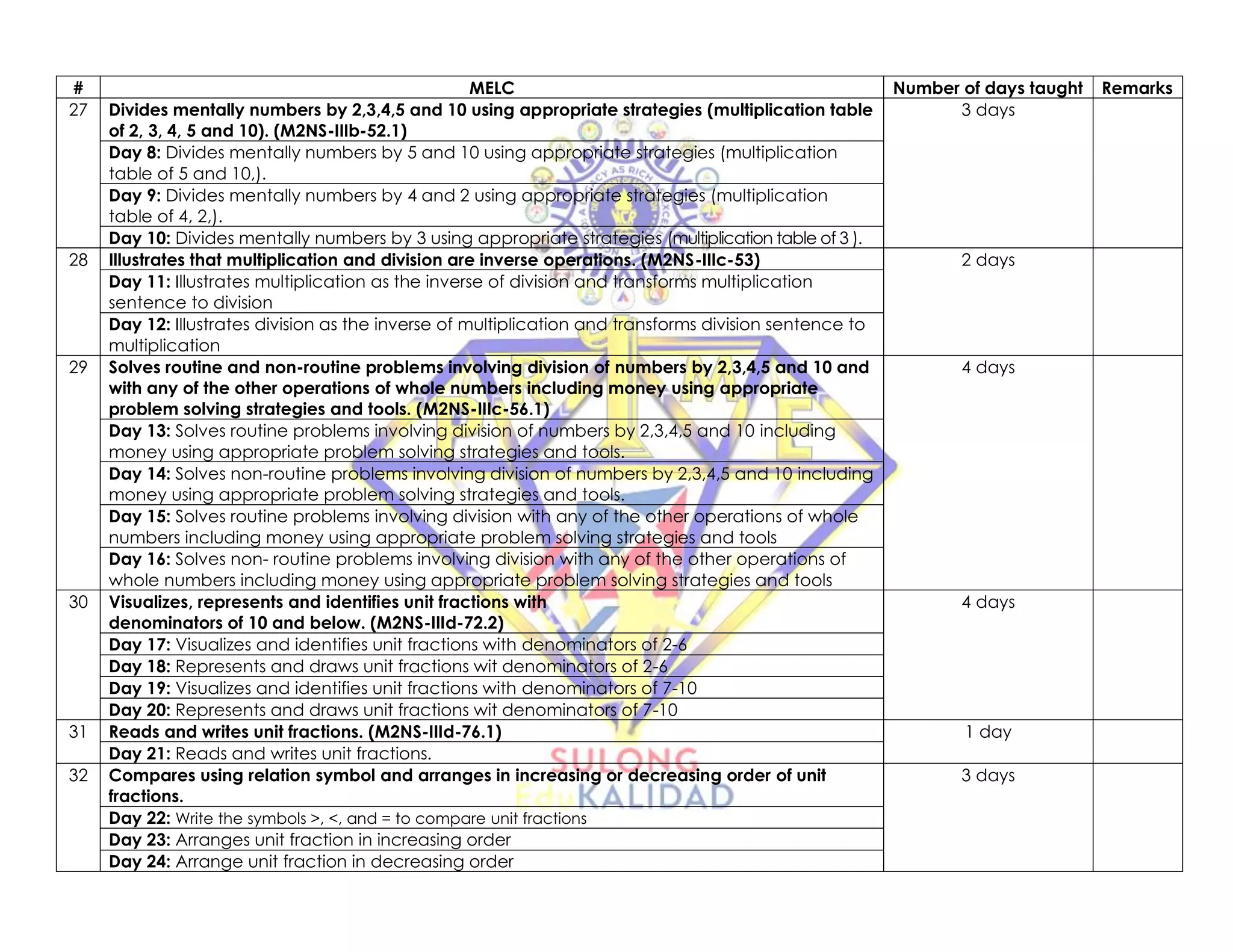 Math DBOW.pdf | Educational Assessment | Education