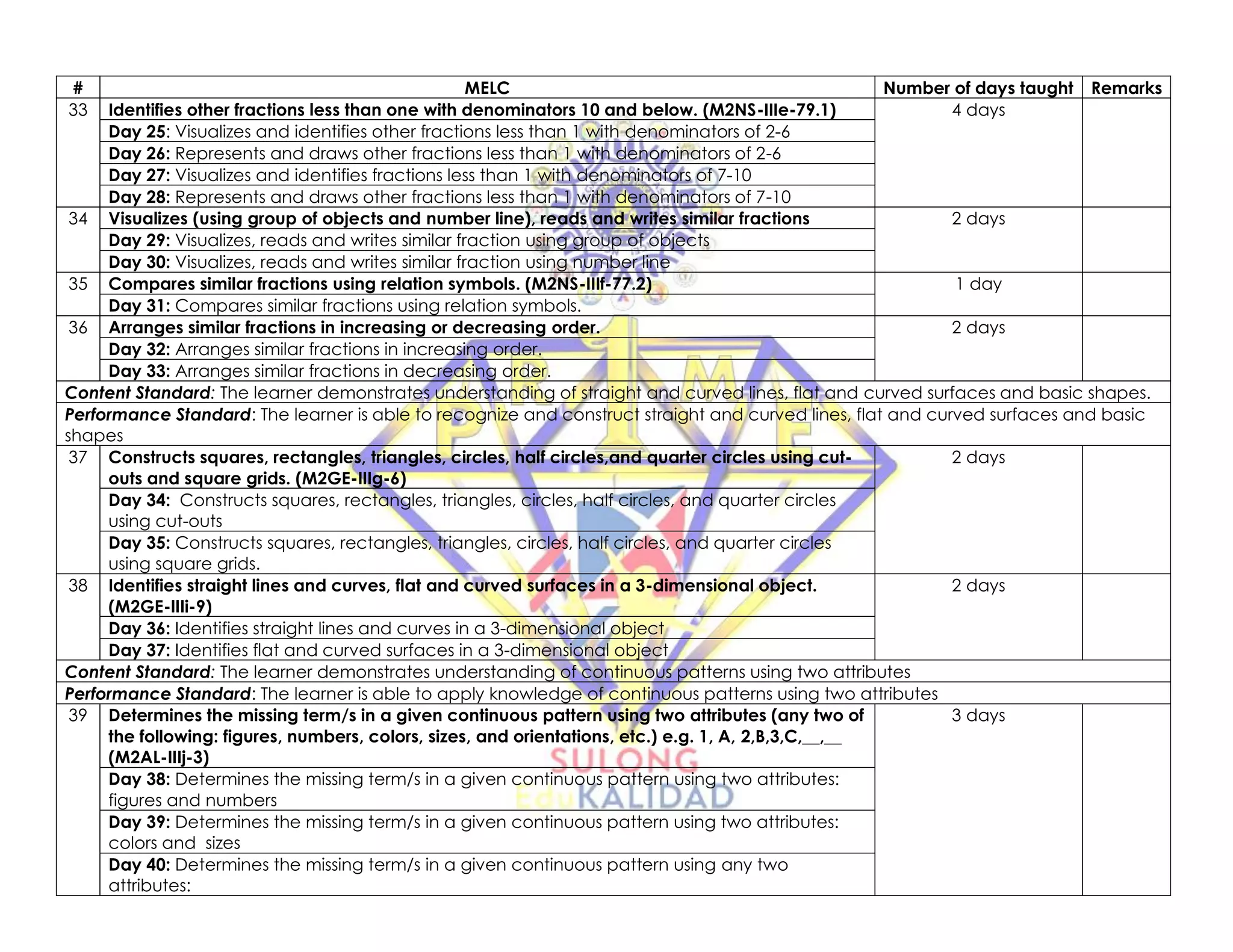 Math DBOW.pdf | Educational Assessment | Education