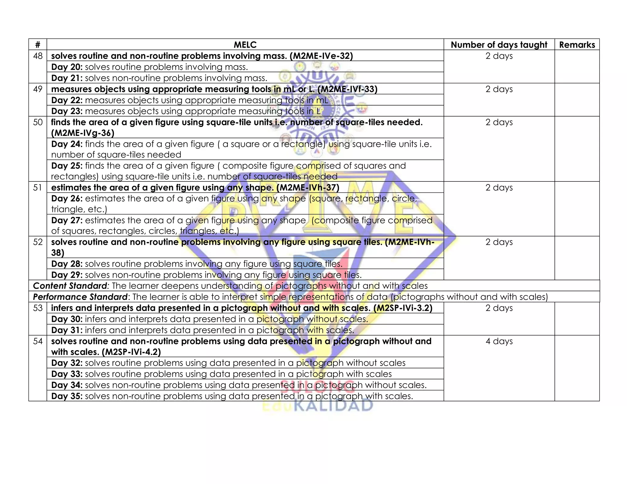Math DBOW.pdf | Educational Assessment | Education