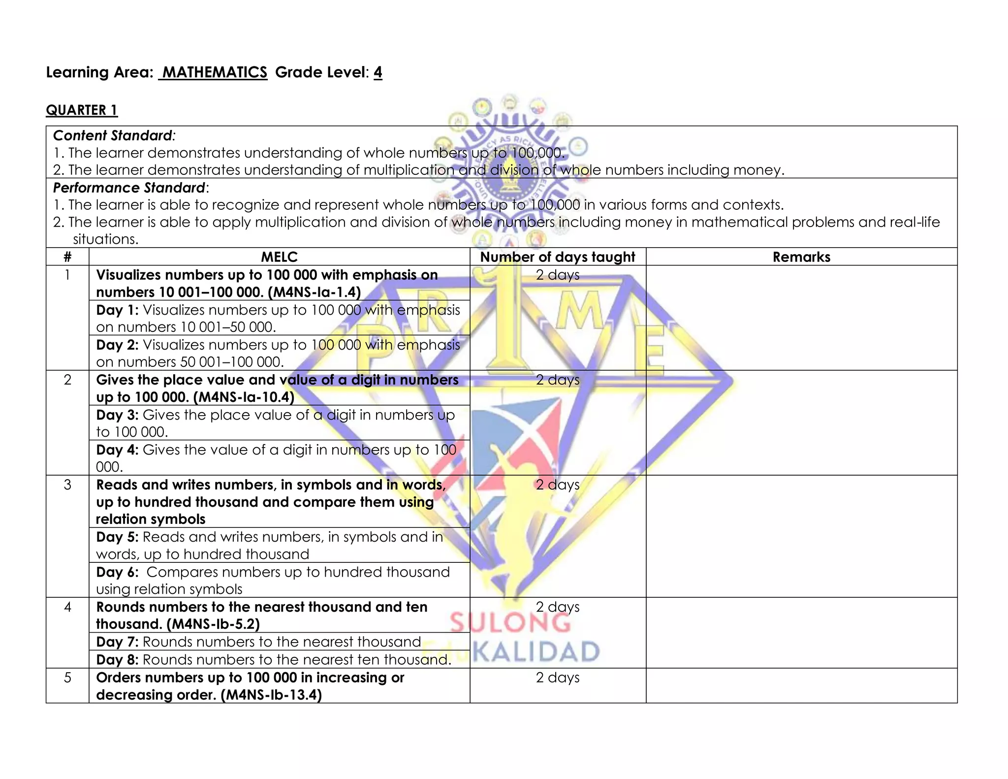 Math DBOW.pdf | Educational Assessment | Education