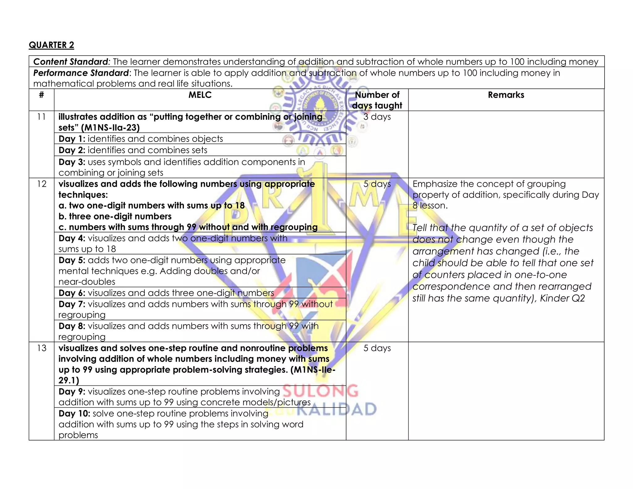 Math DBOW.pdf | Educational Assessment | Education