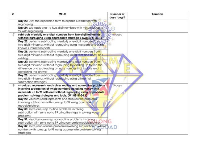 Math DBOW.pdf | Educational Assessment | Education