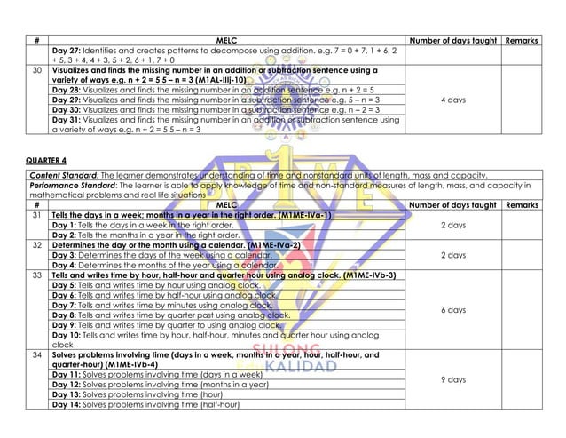 Math DBOW.pdf | Educational Assessment | Education