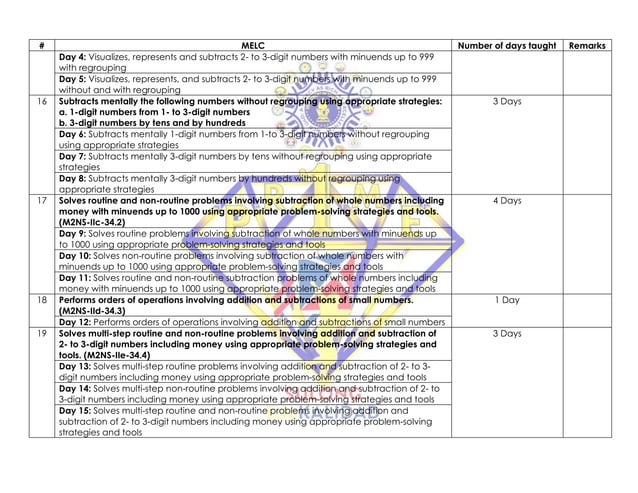 Math DBOW.pdf | Educational Assessment | Education