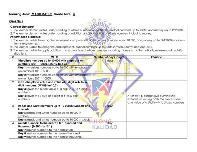 Math DBOW.pdf | Educational Assessment | Education