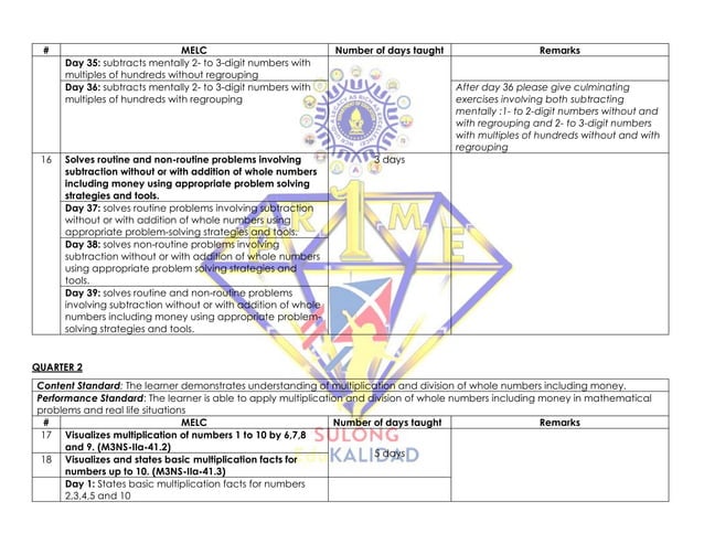 Math DBOW.pdf | Educational Assessment | Education