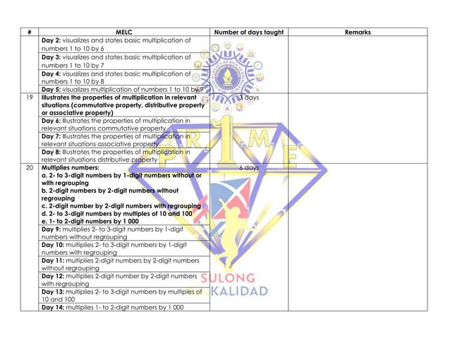 Math DBOW.pdf | Educational Assessment | Education