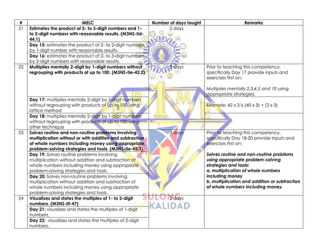 Math DBOW.pdf | Educational Assessment | Education