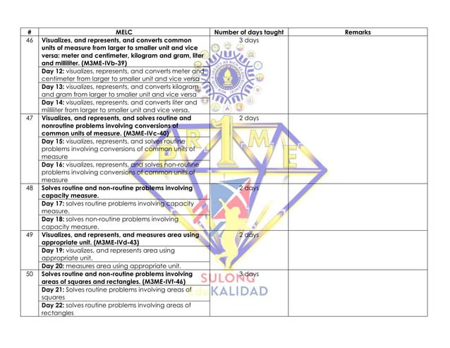 Math DBOW.pdf | Educational Assessment | Education