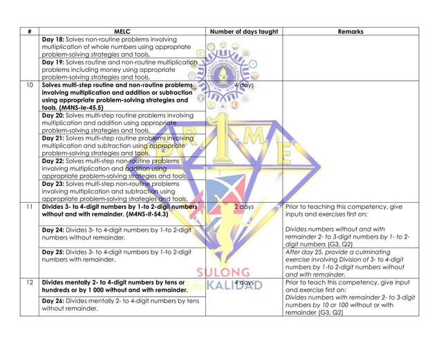 Math DBOW.pdf | Educational Assessment | Education