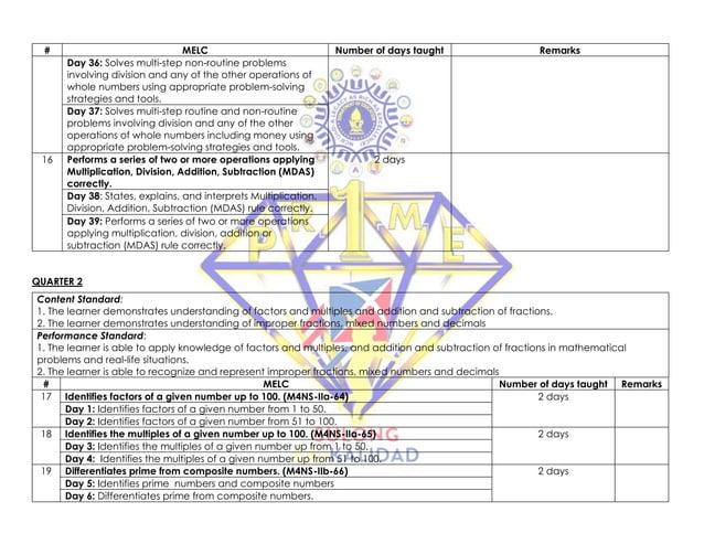 Math DBOW.pdf | Educational Assessment | Education
