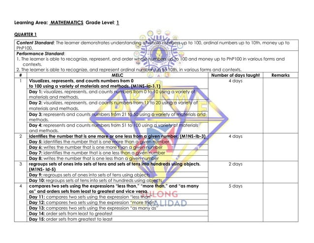 Math DBOW.pdf | Educational Assessment | Education
