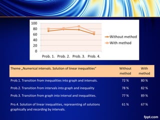 Math debate august-2018-en | PPT