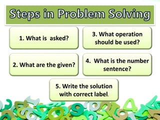 Math Problems | PPT