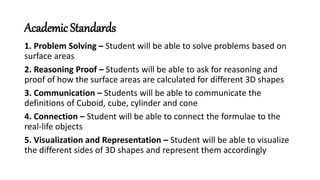 Mathematics Grade 9 (Surface Areas) Digital Plan - 2.pptx