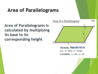 Mathematics Grade 9 Areas Digital Plan - 4.ppt