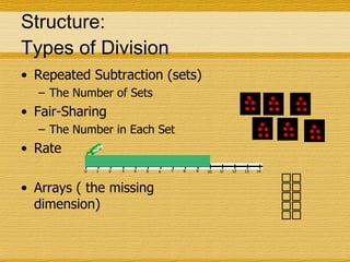 Math early release | PPT