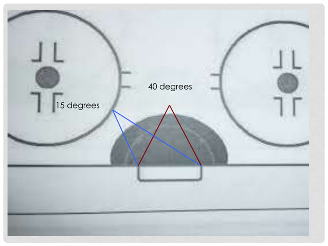 Hockey and Math | PPTX | Ice Hockey | Sports