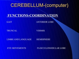 Mathemagical clinical neurology | PPT | Brain and Nervous System ...