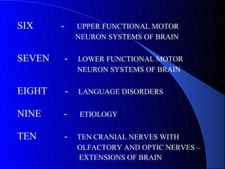 Mathemagical clinical neurology | PPT