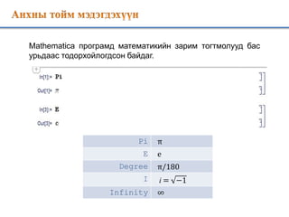 Mathematica Анхны тойм мэдэгдэхүүн.pptx