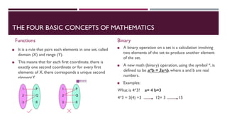 Mathematical-Languages-and-Symbols.pptx.pdf