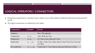 Mathematical-Languages-and-Symbols.pptx.pdf