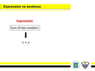 Mathematical language-and-symbols-including-sets | PDF