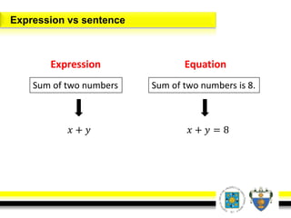 Mathematical language-and-symbols-including-sets | PDF