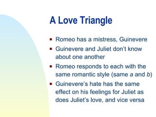 Mathematical Model Of Love & Happiness | PPT