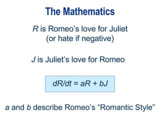 Mathematical Model Of Love & Happiness | PPT