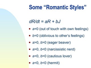 Mathematical Model Of Love & Happiness | PPT