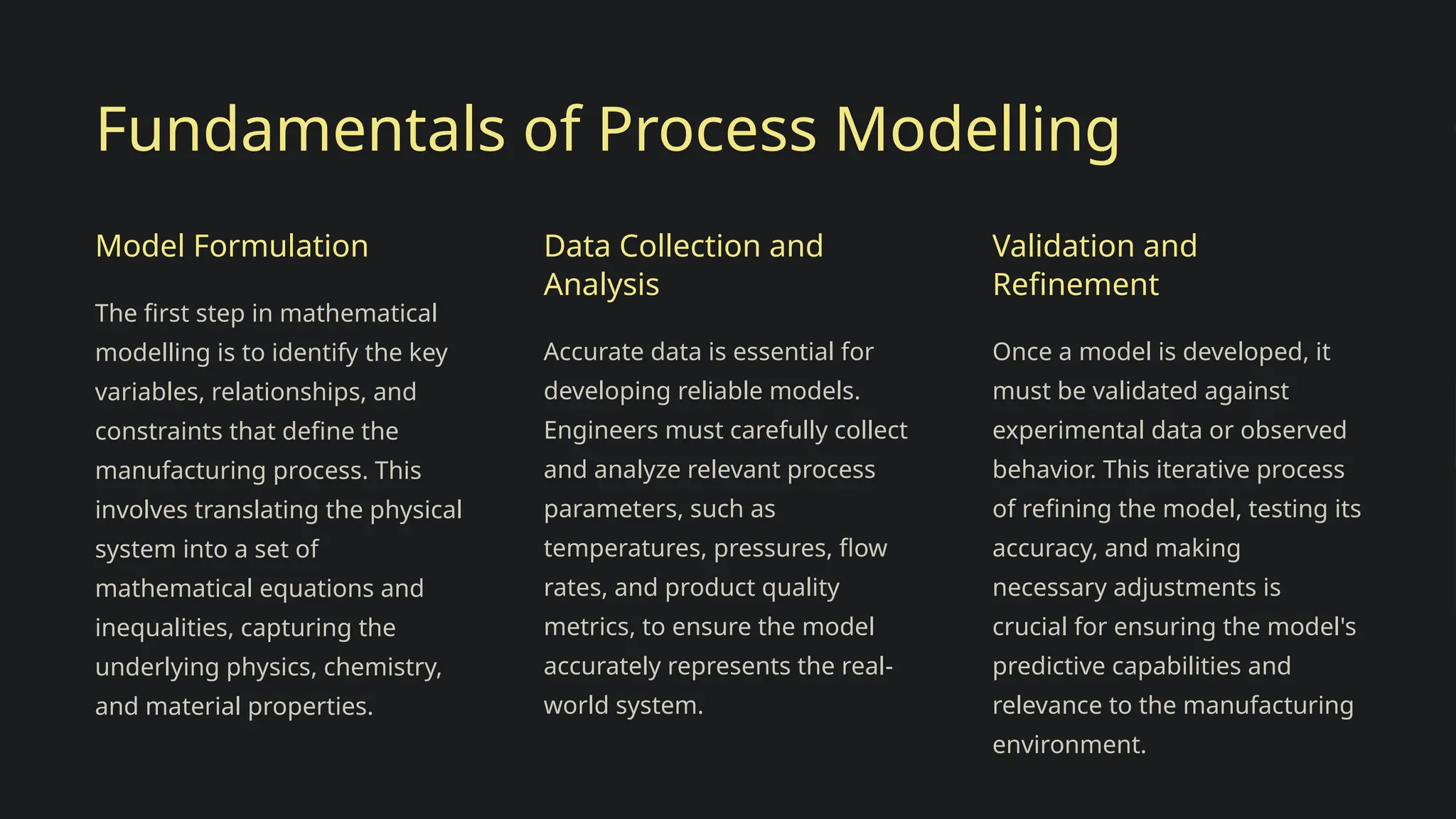 Mathematical-Modelling-of-Manufacturing-Processes.pptx