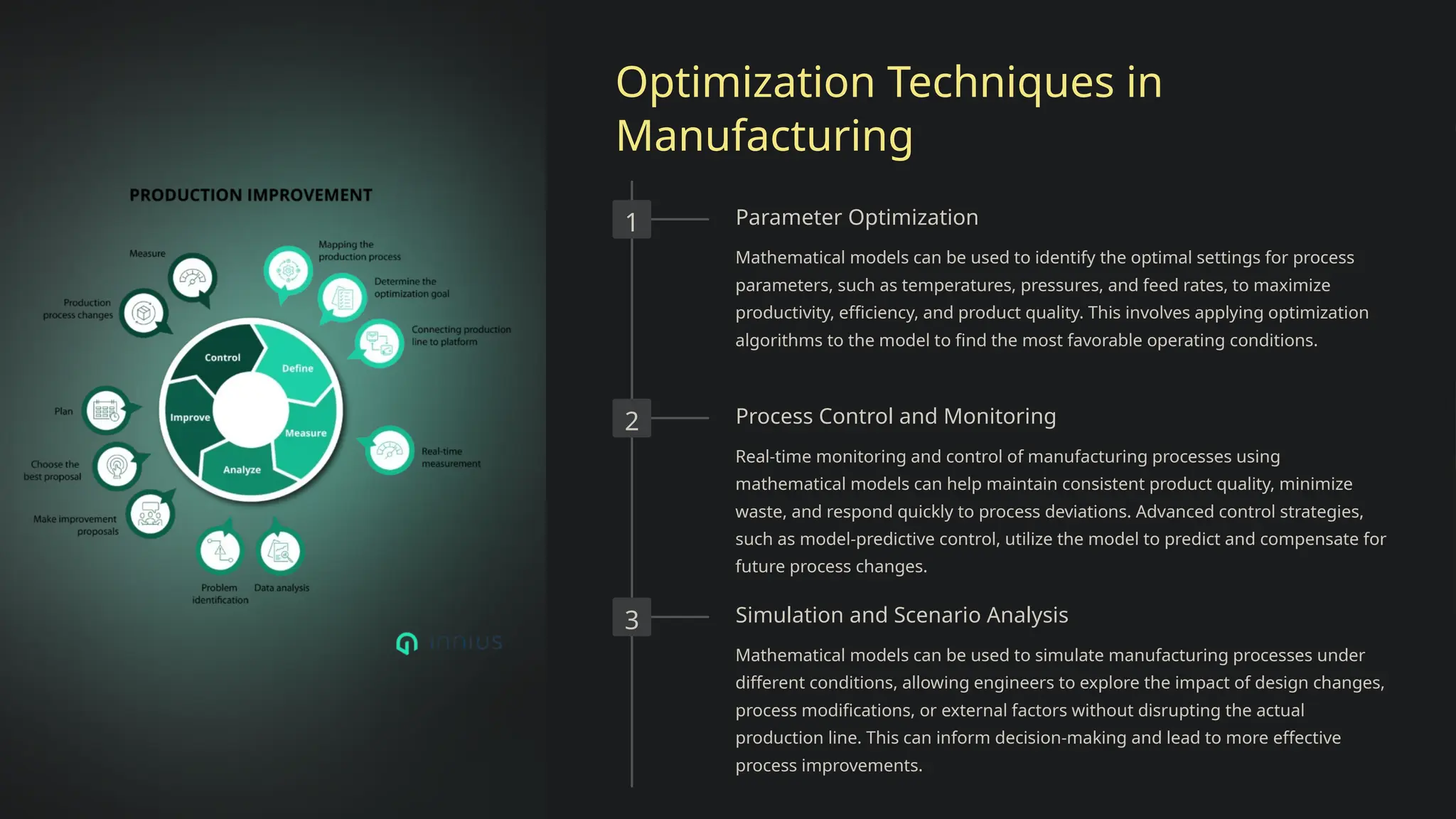 Mathematical-Modelling-of-Manufacturing-Processes.pptx