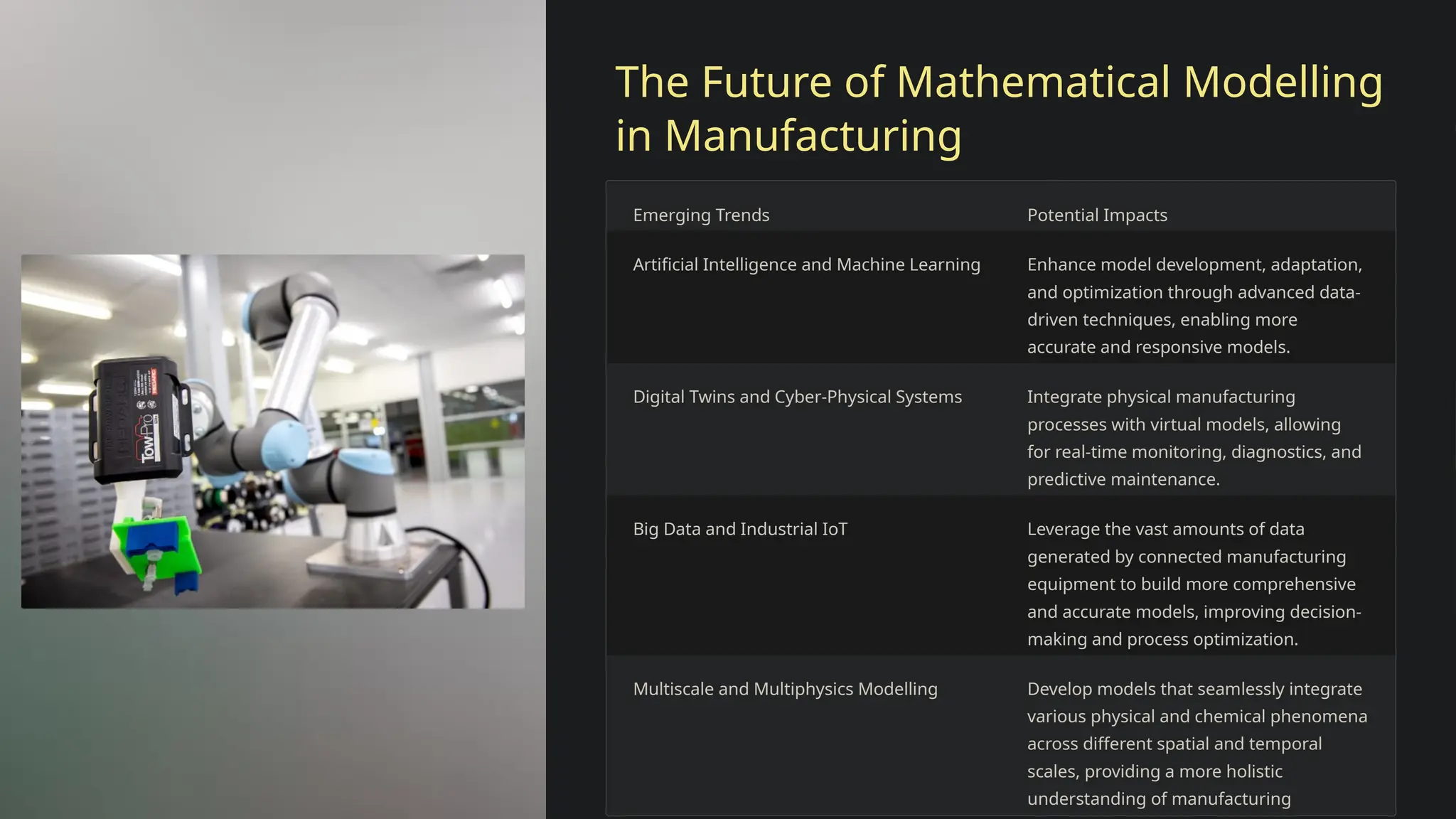 Mathematical-Modelling-of-Manufacturing-Processes.pptx