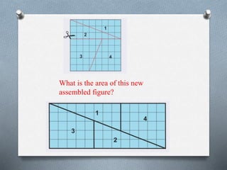 MATHEMATICAL%20MODELLING%20%20IN%20EARLY%20GRADES.pptx