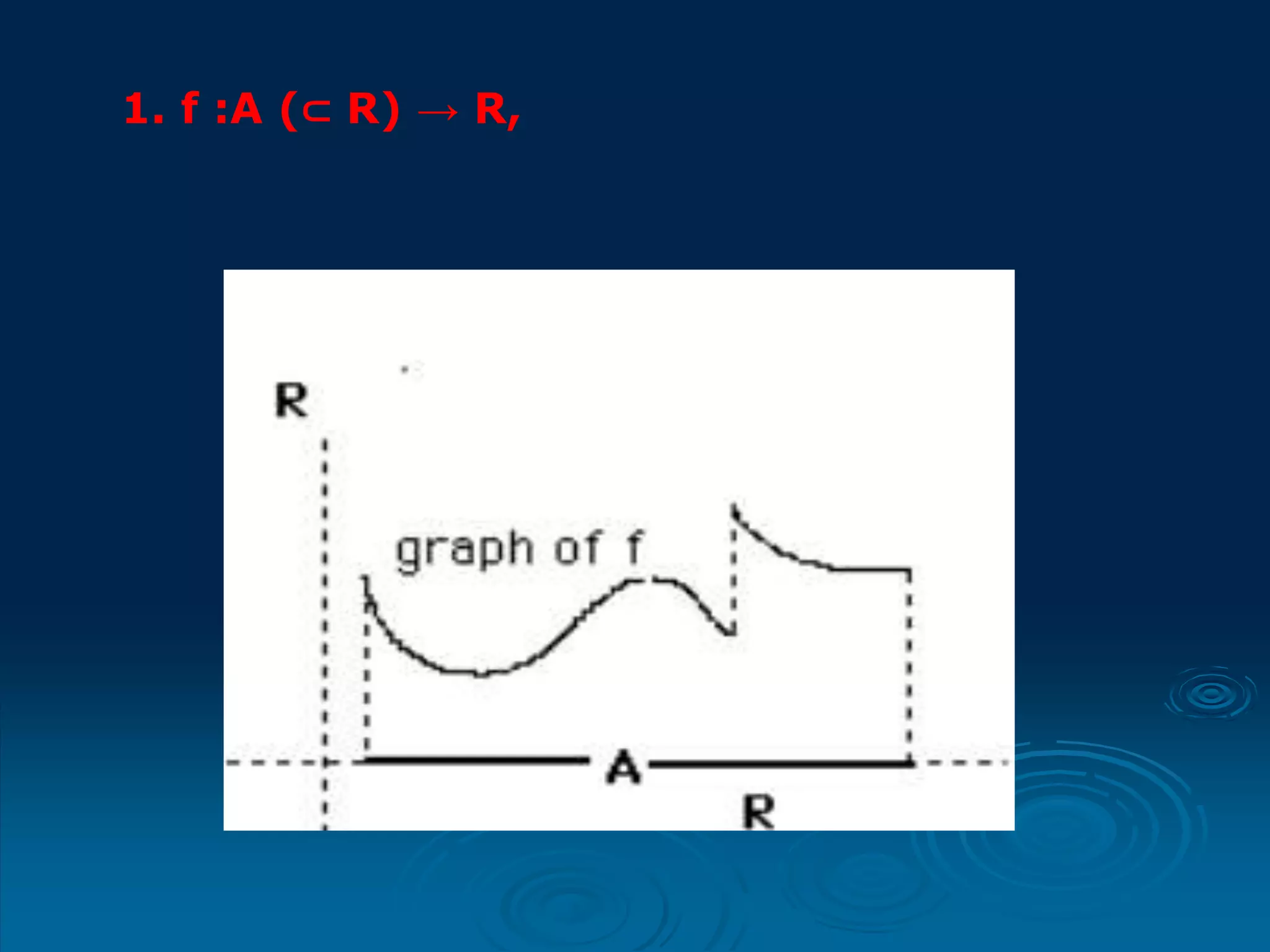 Diagrammatic Representation of Functions.ppt