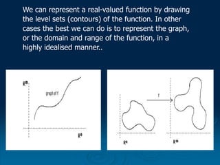 Diagrammatic Representation of Functions.ppt
