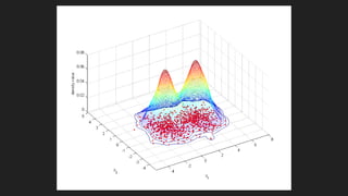 Mathematical Approaches and Algorithms for Data Stream Analysis by Arthur Tabatchnic | PPT