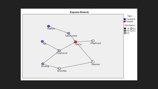 Mathematical Approaches and Algorithms for Data Stream Analysis by ...