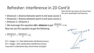 Mathematical Approach to C-28-3 | PPT