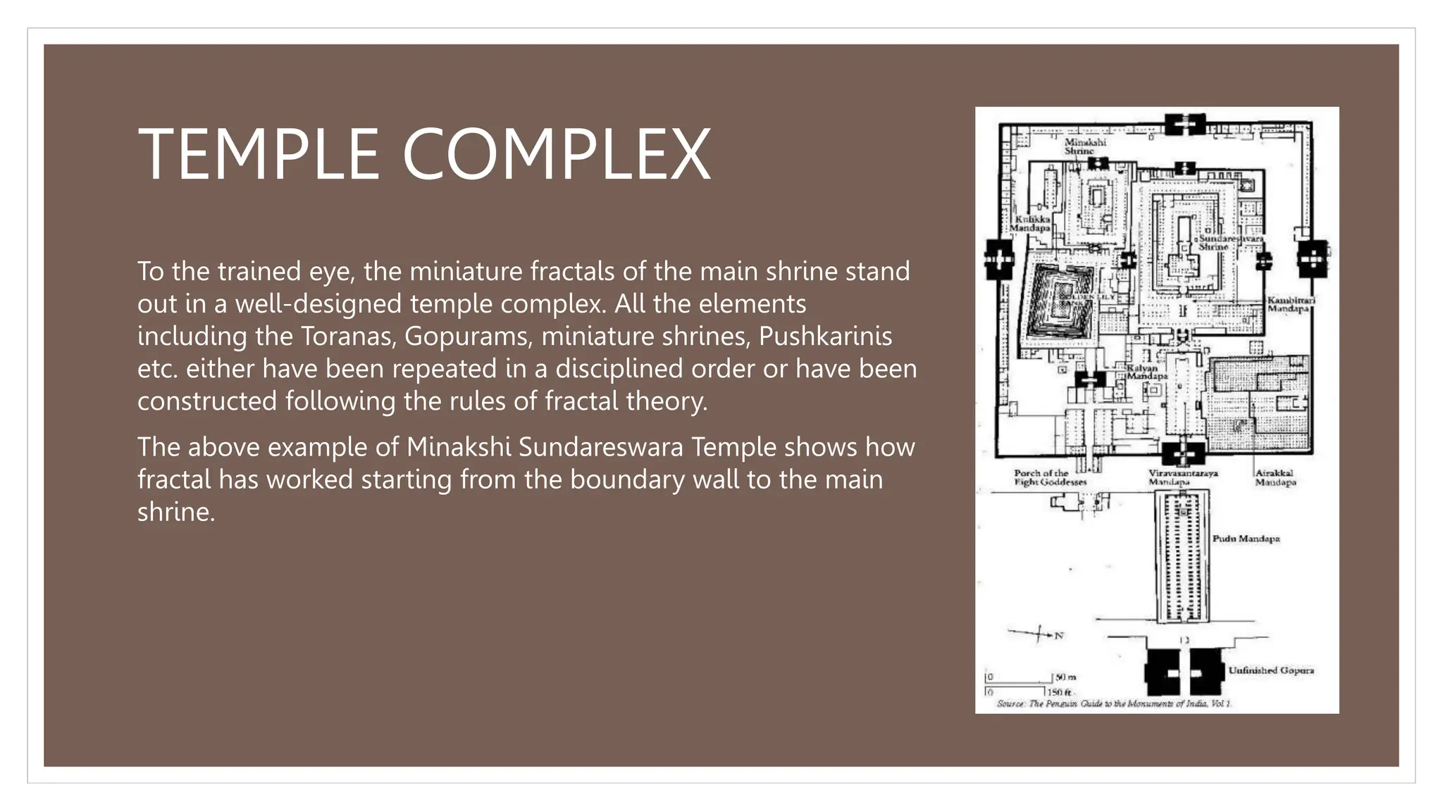 Mathematical aspect of all the geometrical shapes used in the ...