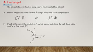 Mathematical Background in Physics.pdf