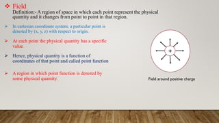 Mathematical Background in Physics.pdf