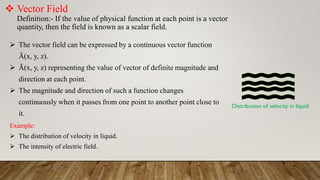 Mathematical Background in Physics.pdf