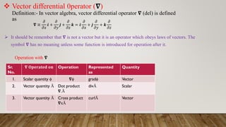 Mathematical Background in Physics.pdf