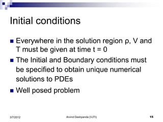 Mathematical behaviour of pde's | PDF